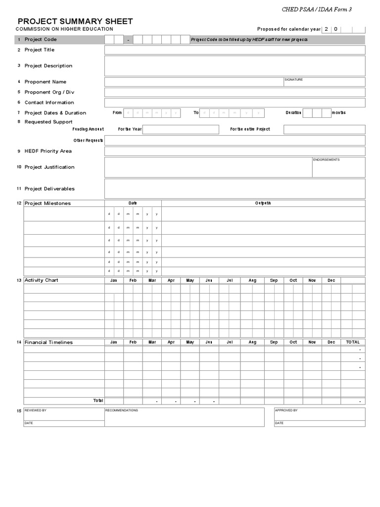 Ched Psaa Project Summary Sheet Pdf