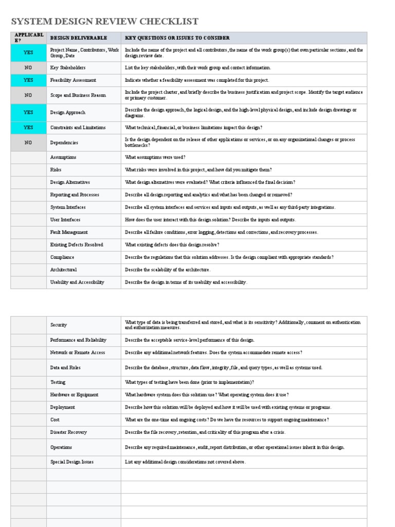 System Design Review Checklist | PDF | Reliability Engineering | Design