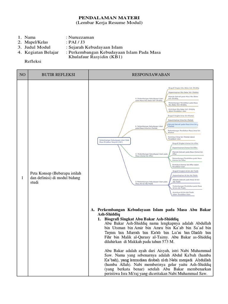 Resume Modul Ski KB 1 Nuruzzaman | PDF