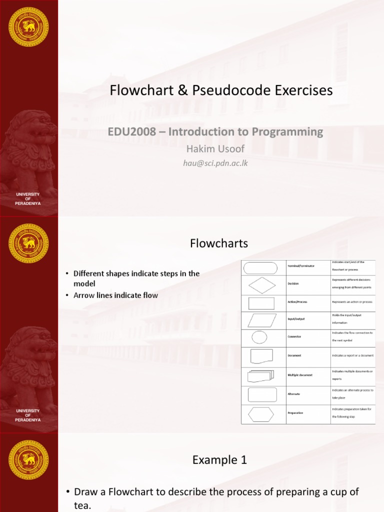 Flowcharts and Pseudocode Exercises | PDF | Tea | Computer Engineering