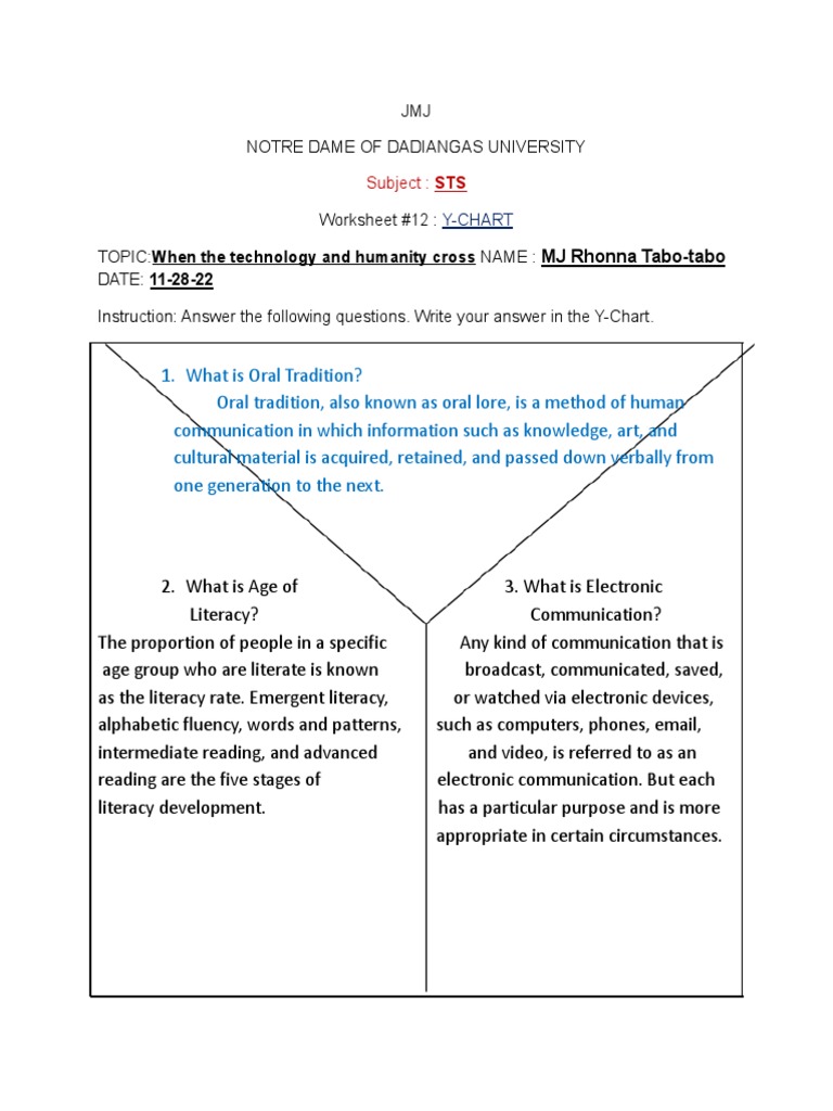 WS #12 - Y-Chart | PDF