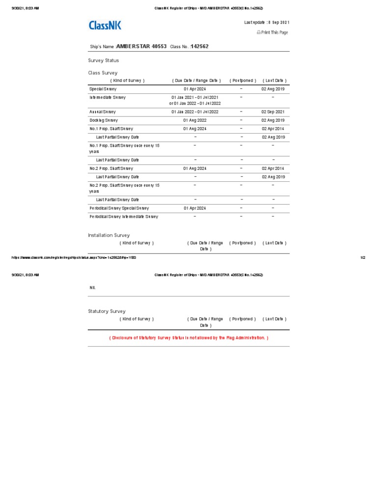 ClassNK Register of Ships - M - S AMBERSTAR 40553 (Status Survey) | PDF