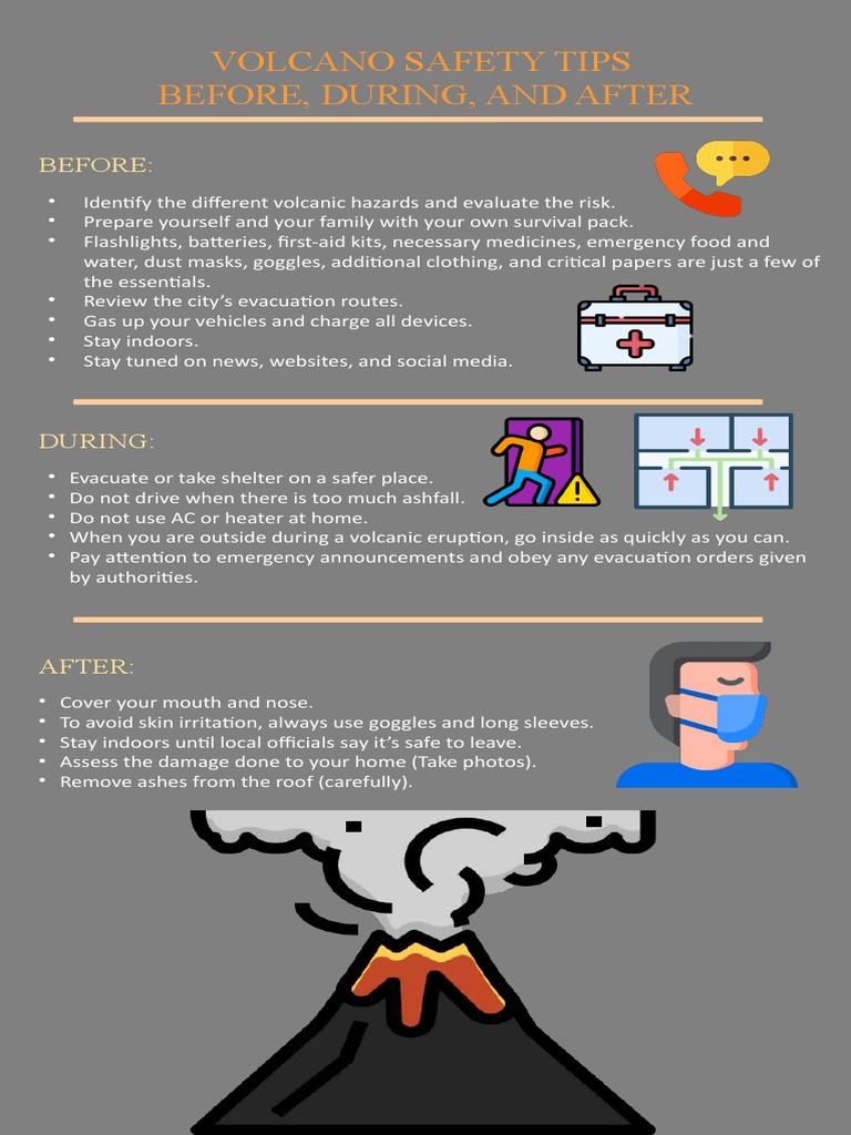 Volcanic Hazards Infographics Leano | PDF | Home & Garden