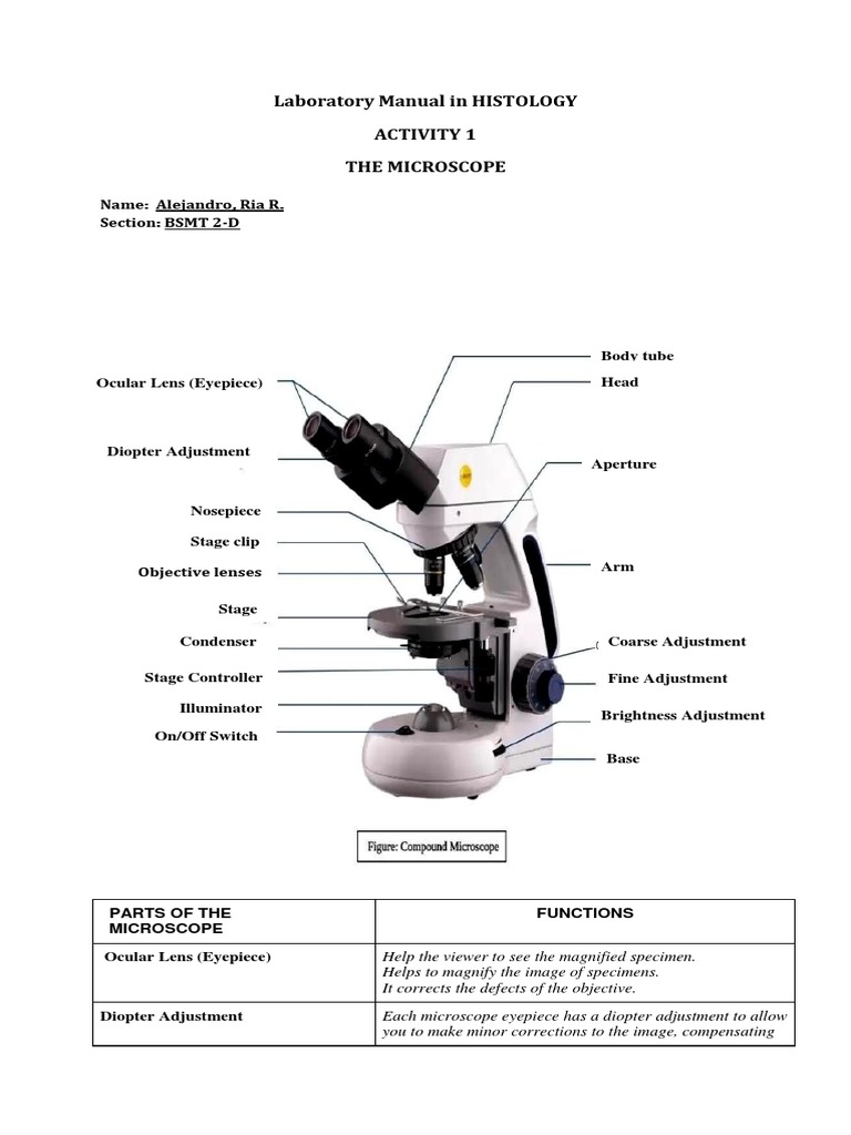 Laboratory Manual in HISTOLOGY | PDF | Microscope | Optical Devices