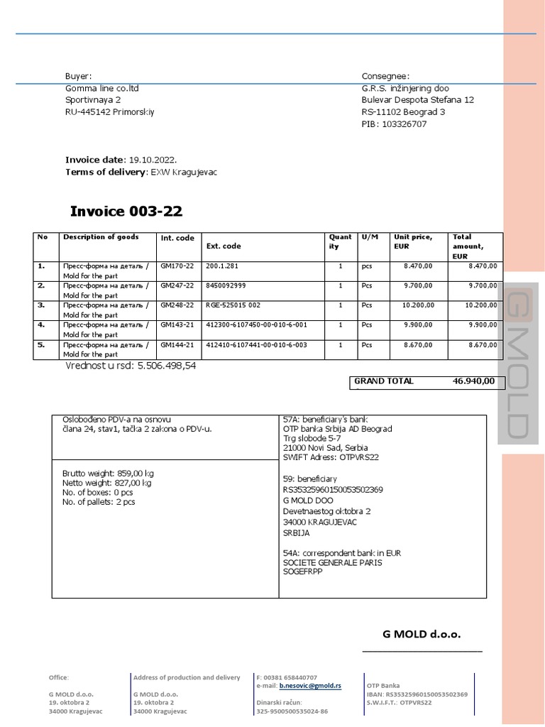 03 Invoice GLP - 2022 | Download Free PDF | Banks | Banking