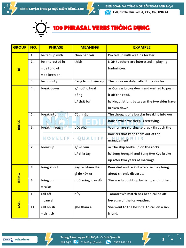 100 Phrasal Verbs Thông D NG - NQH Center | PDF