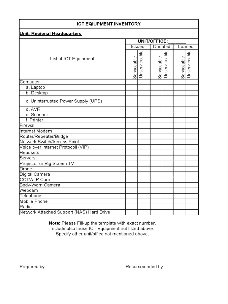 Ict Inventory 2020 Format | PDF