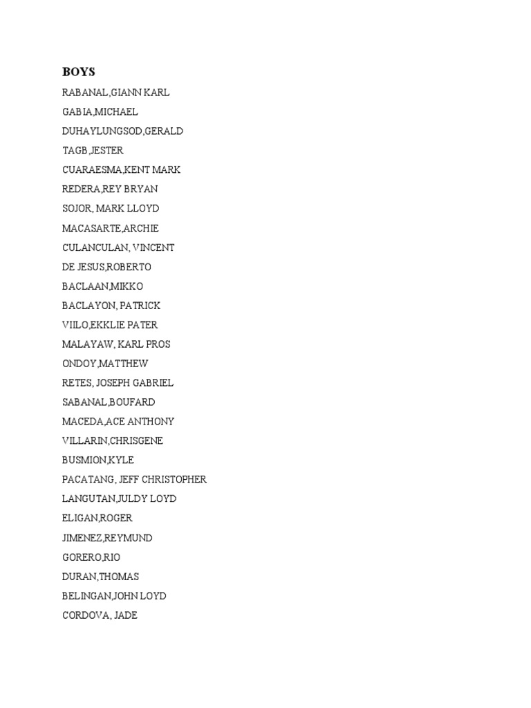 Boysgirls Atten | PDF