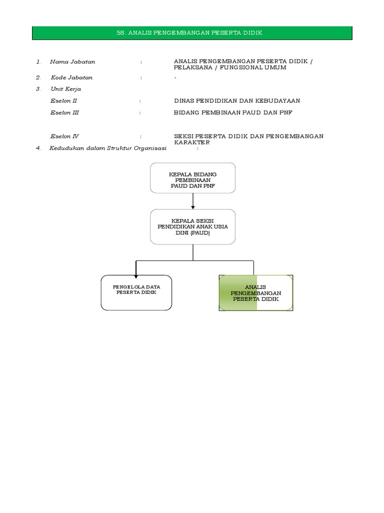Analisis Pengembangan Peserta Didik | PDF | Karier & Perkembangan | Bisnis