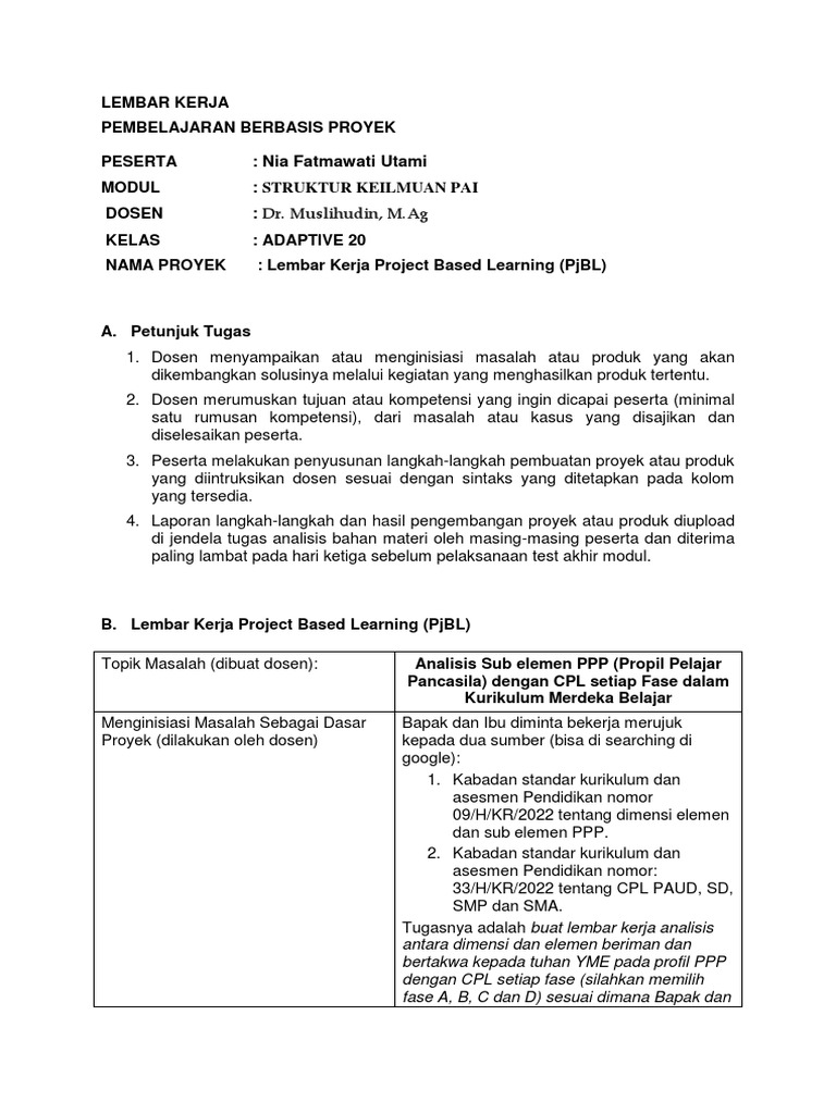 Lembar Kerja PJBL | PDF