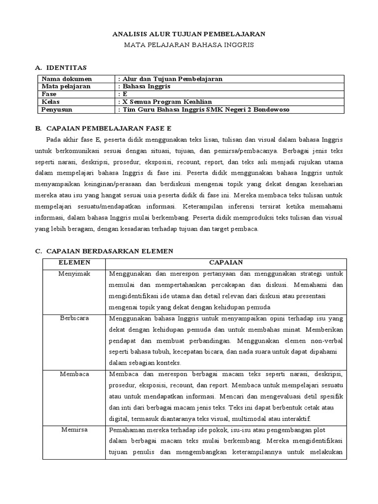 Analisis Atp BHS Inggris | PDF