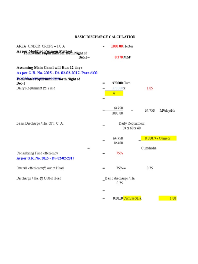Discharge Calculation Sheet for Bembla Irrigation Project Outlining ...