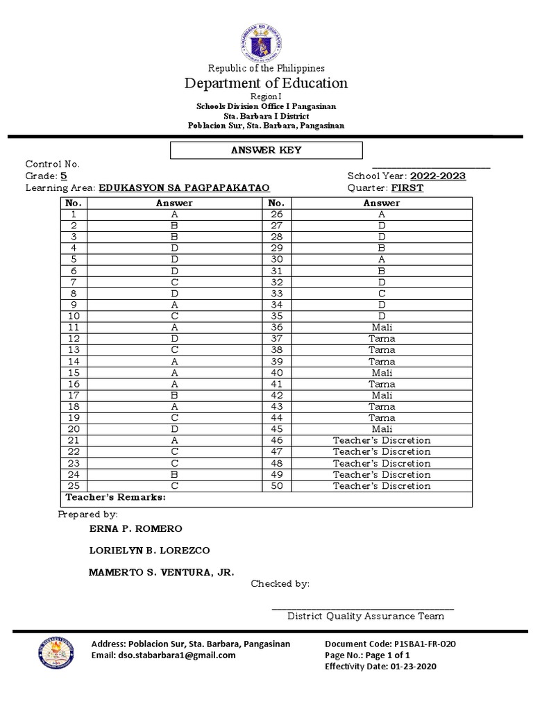 Answer Key in Esp 5 1ST Quarter | PDF