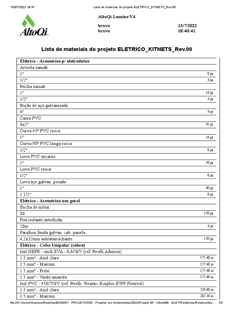 Lista de Materiais Do Projeto ELETRICO - KITNETS - Rev.00 | PDF