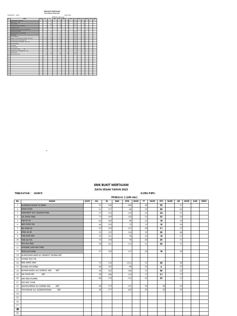 Borang Segak Tingkatan 5 (2022okt) | PDF