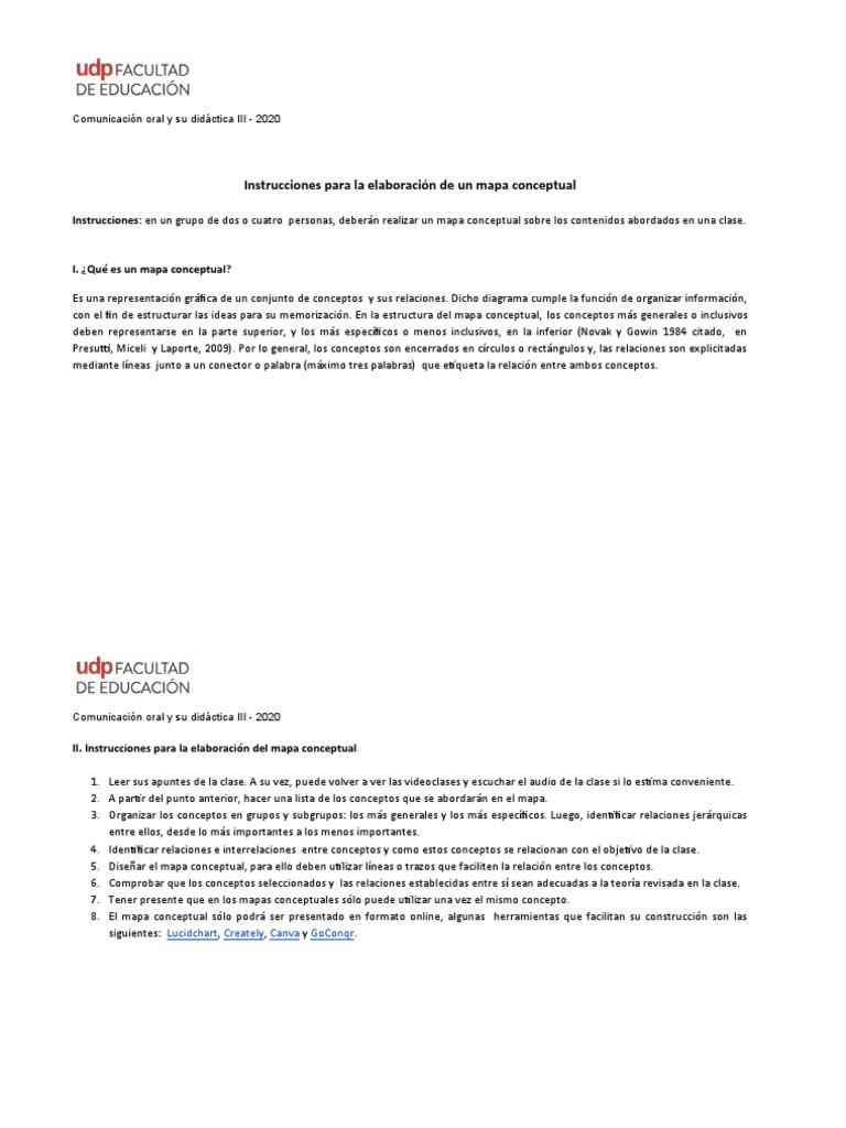 Rúbrica e Instructivo Mapa Conceptual Modificado | PDF | Cognición | Aprendizaje