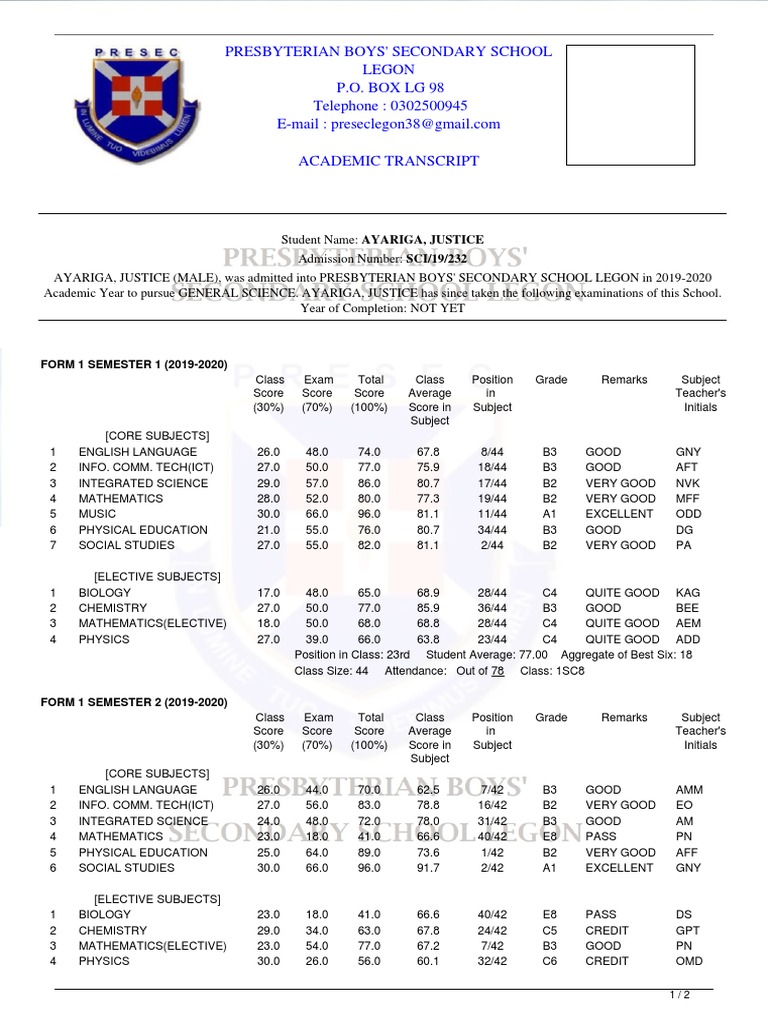 Pre Sec Sci 192328457 | PDF | Science
