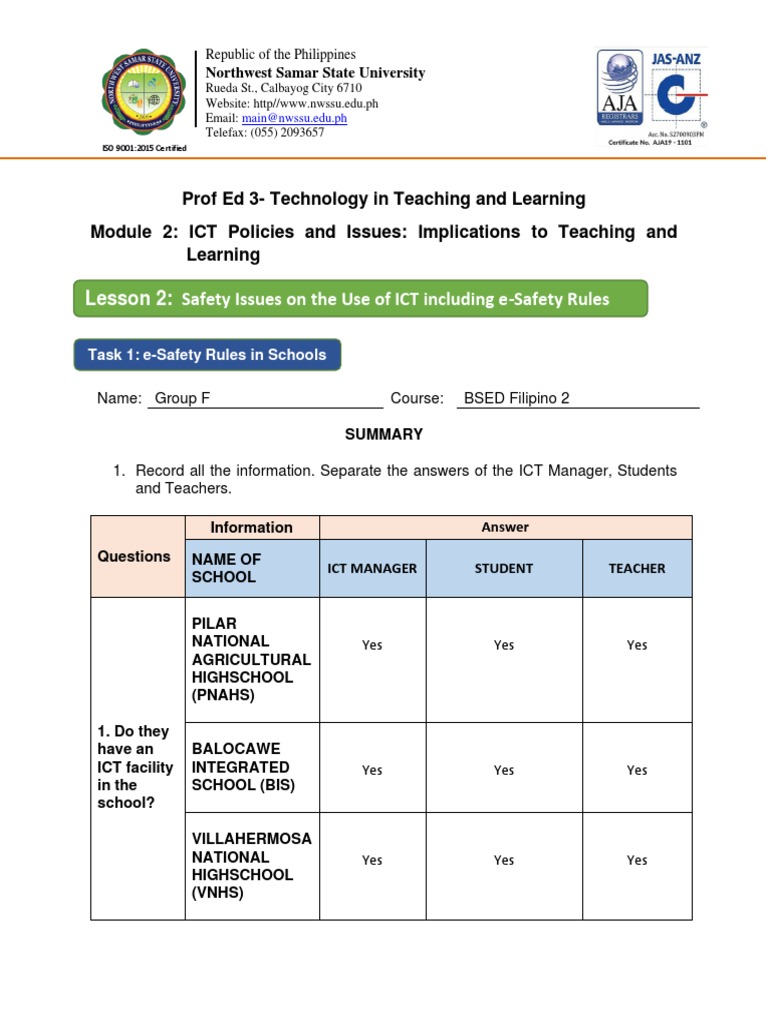 Group F Module 2 Lesson2 Task1 | PDF | Educational Technology | Computer Virus