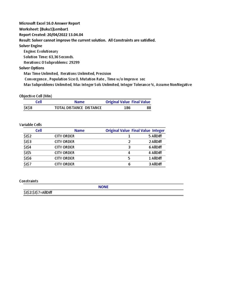 Excel Solver Report - City Ordering Problem SolvedTITLE88 Mile City Route with Excel Solver ...