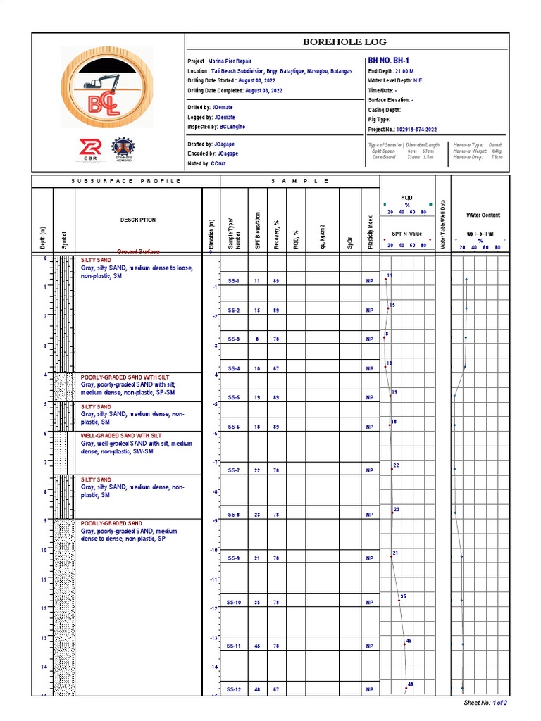 Marina Pier Repair Nasugbu Batangas | PDF | Civil Engineering | Horticulture