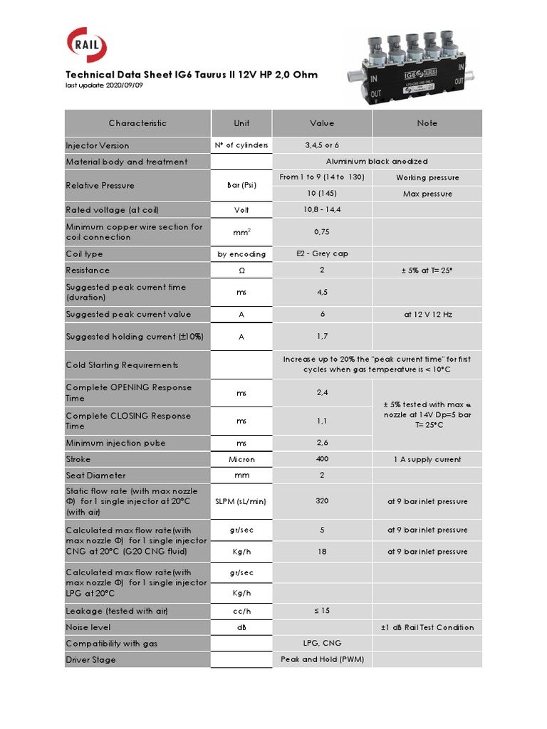 Technical Data Sheet IG6 Taurus II 12V HP 2ohm | PDF | Electrical Engineering | Manufactured Goods