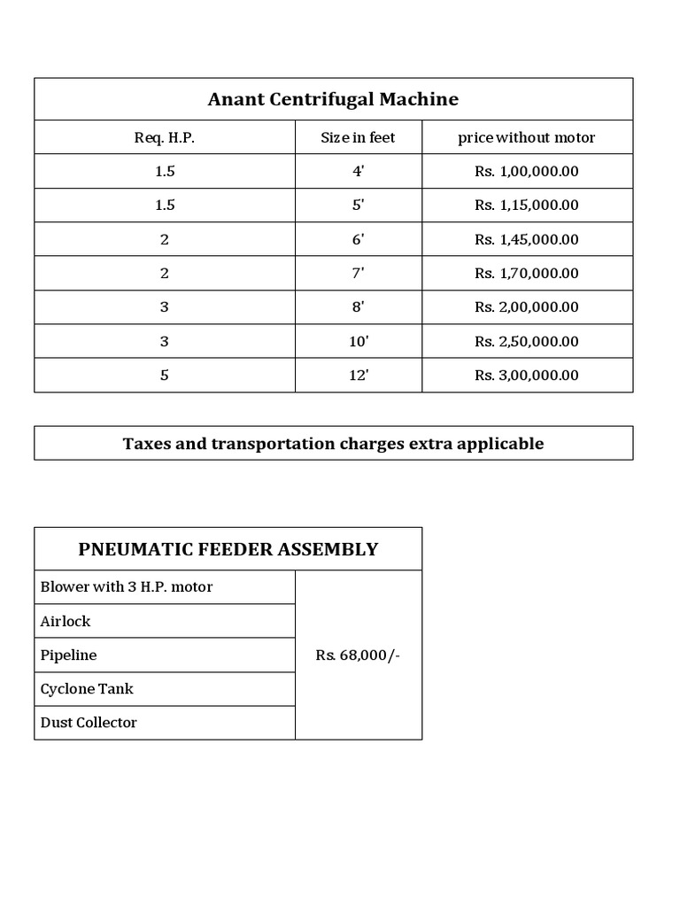 Anant Centrifugal Machine Price List | PDF | Finance & Money Management ...