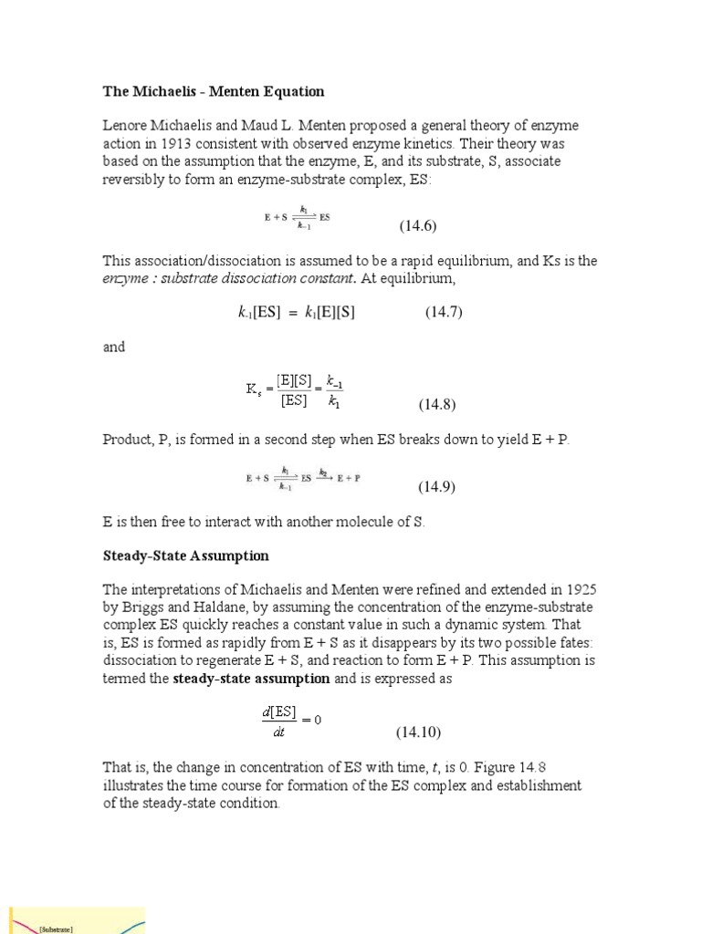 The Michaelis - Menten Equation: Enzyme: Substrate Dissociation ...