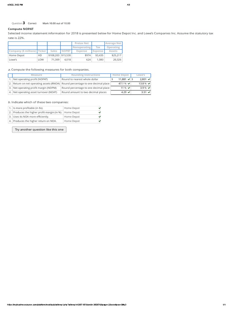 Selected Income Statement Information For 2018 Is Presented Below For ...