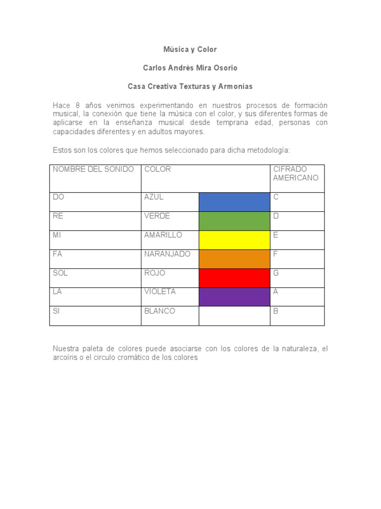 Música y Color en la Enseñanza Musical | PDF | Color | Partituras