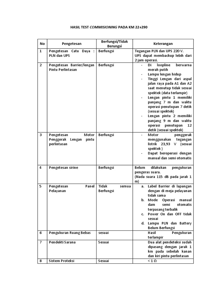 Hasil Test Commisioning | PDF
