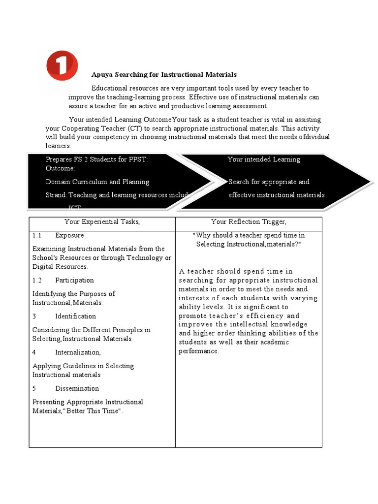 FS@1 | PDF | Teaching Method | Learning