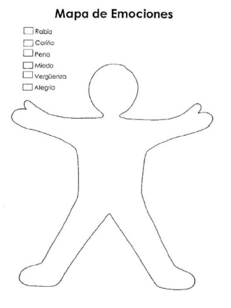 Mapa de Las Emociones | PDF
