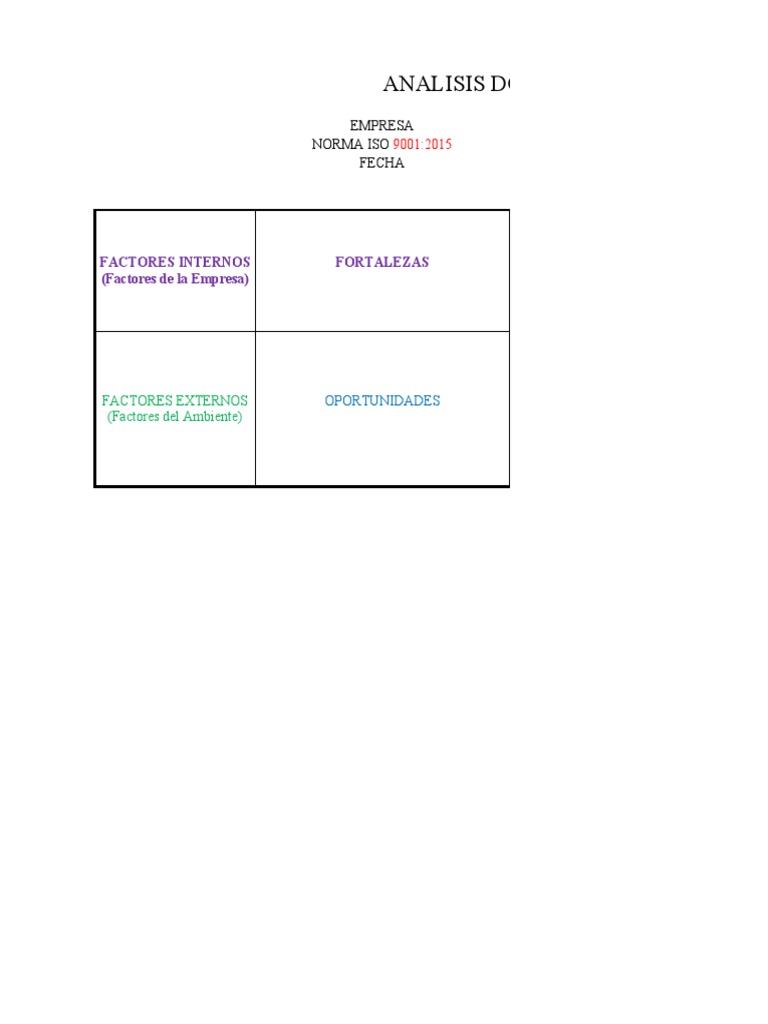 Matriz DOFA | PDF | Análisis FODA | Business