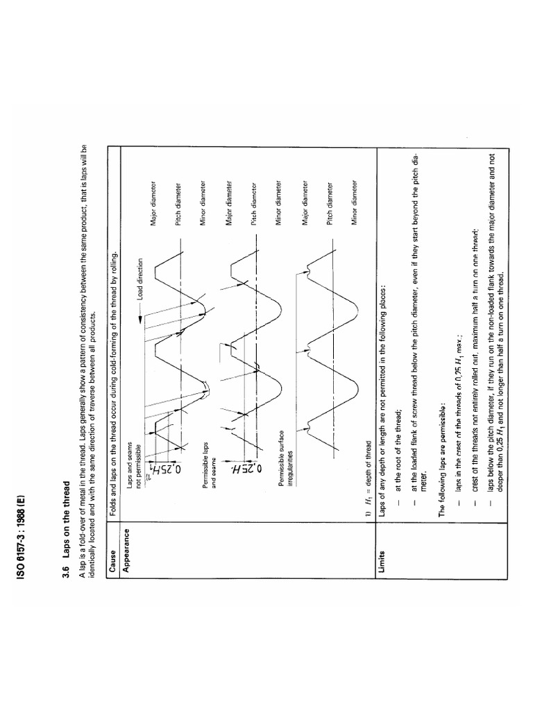 ISO 6157 3 1988laps | PDF