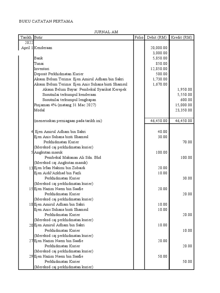 Kerja Khusus Akaun | PDF