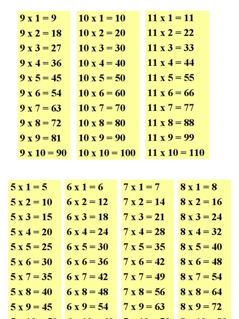 Perkalian | PDF | Teaching Methods & Materials | Art
