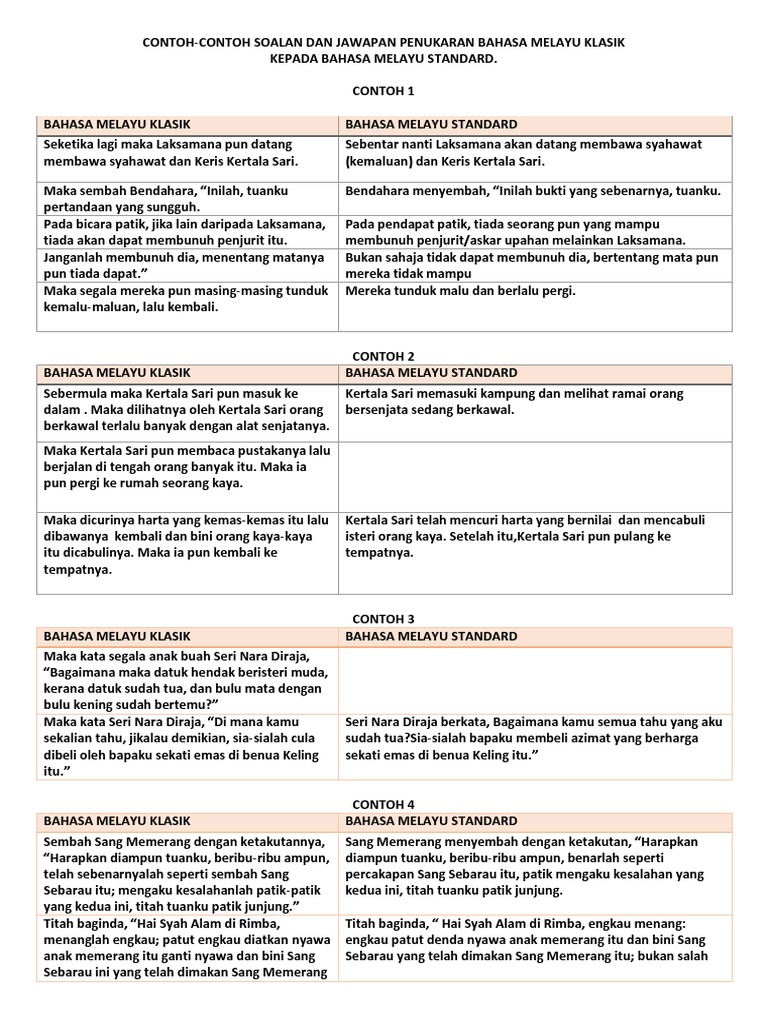 BM Klasik Kepada BM Standard - Praktis | PDF | Agama & Spiritualitas | Klasik