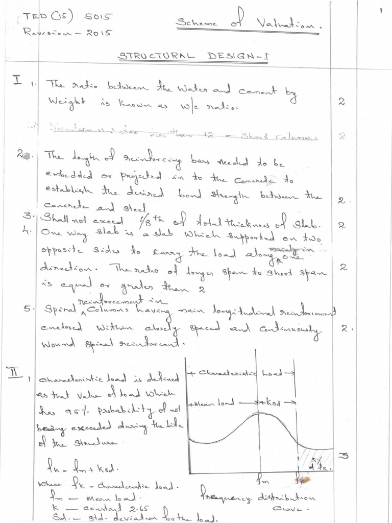 TED (15) 5015 Key | PDF
