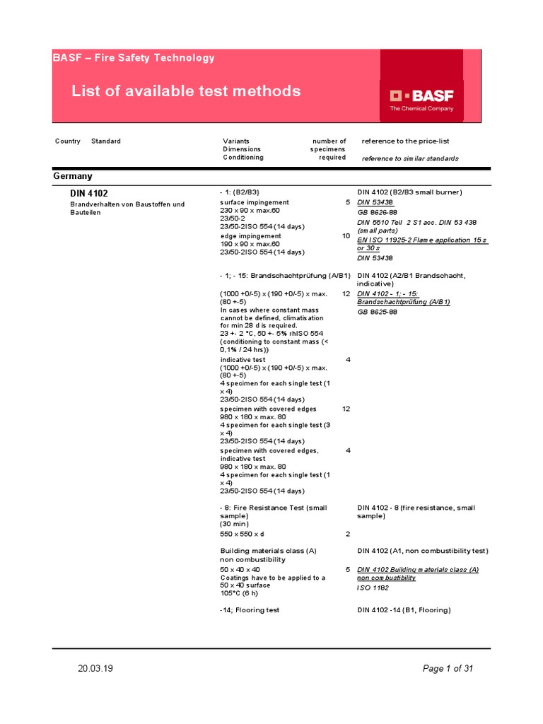 Fire Technology Lab Test Methods en | PDF