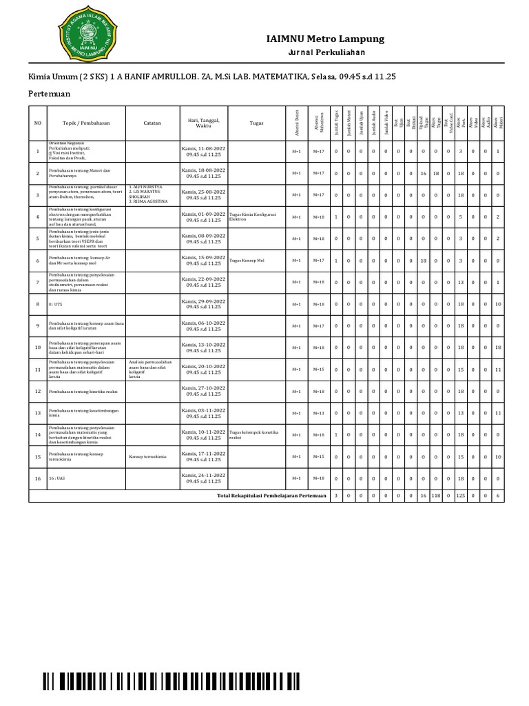 Jurnal Perkuliahan Kimia Umum | PDF