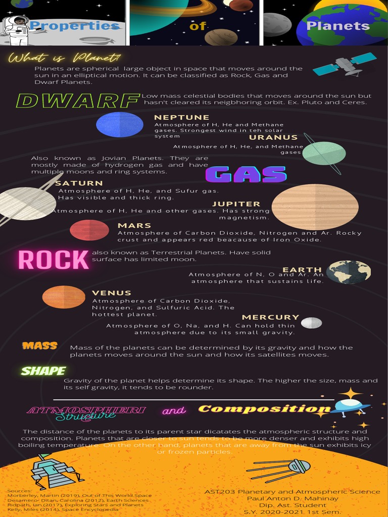 AST203 - Planetary&Atmospheric Science | PDF | Atmosphere | Planets