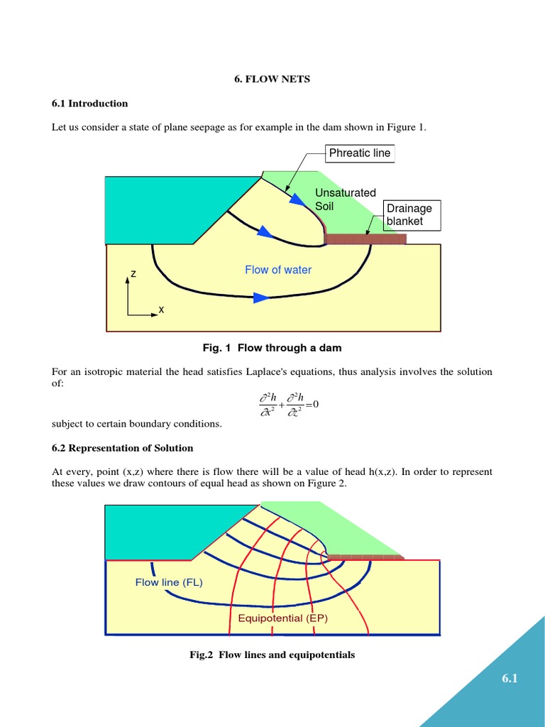 Flow Nets for Civil Engineers | PDF | Permeability (Earth Sciences ...