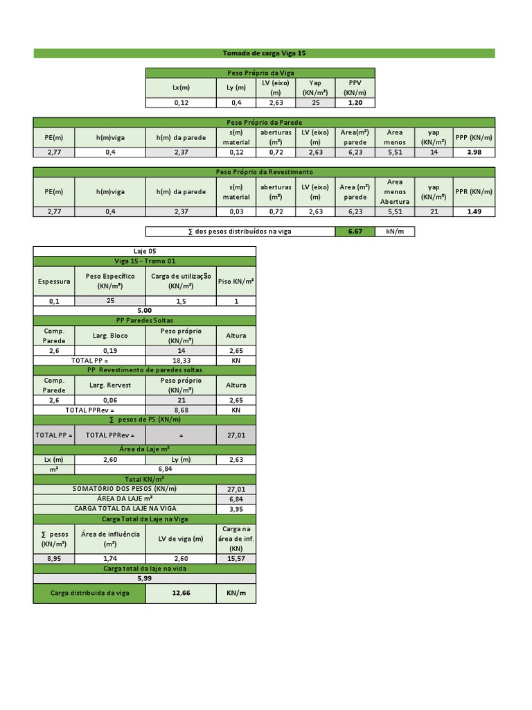 Cálculo de Carga para Viga 15 | PDF | Engenharia Estrutural ...