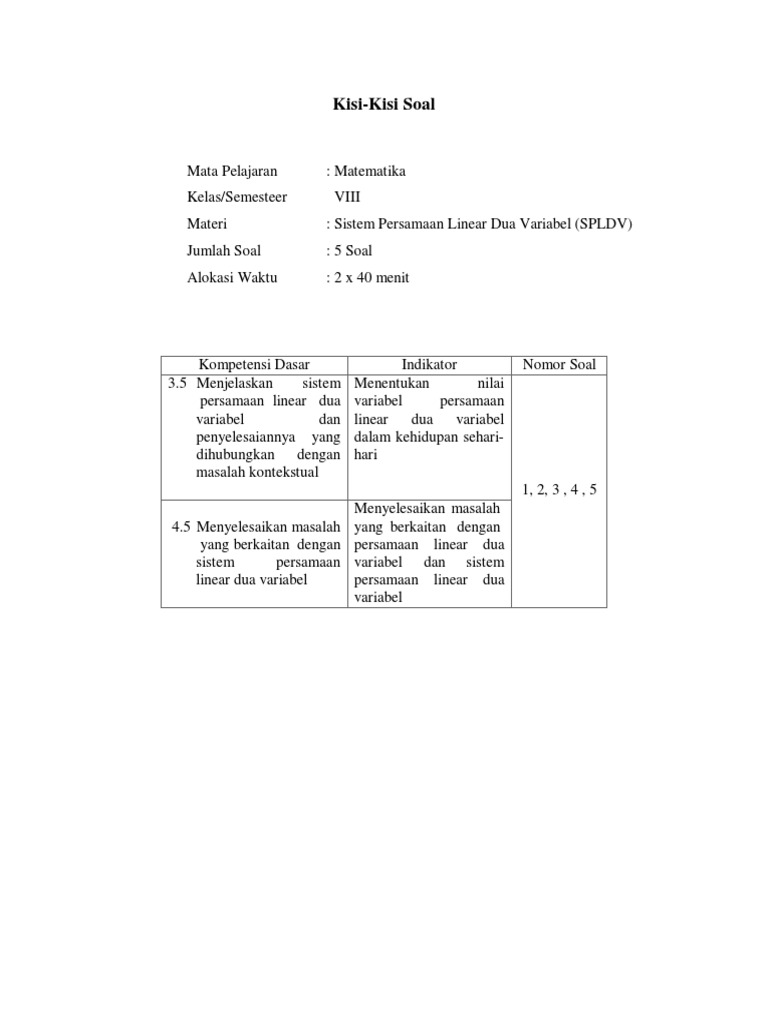 Soal Dan Kisi-Kisi Kelas 8 | PDF