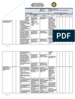 Office Performance Commitment and Review Form (Opcrf) | PDF