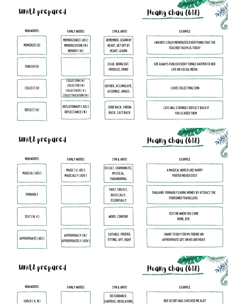 Unit 8 Reading | PDF