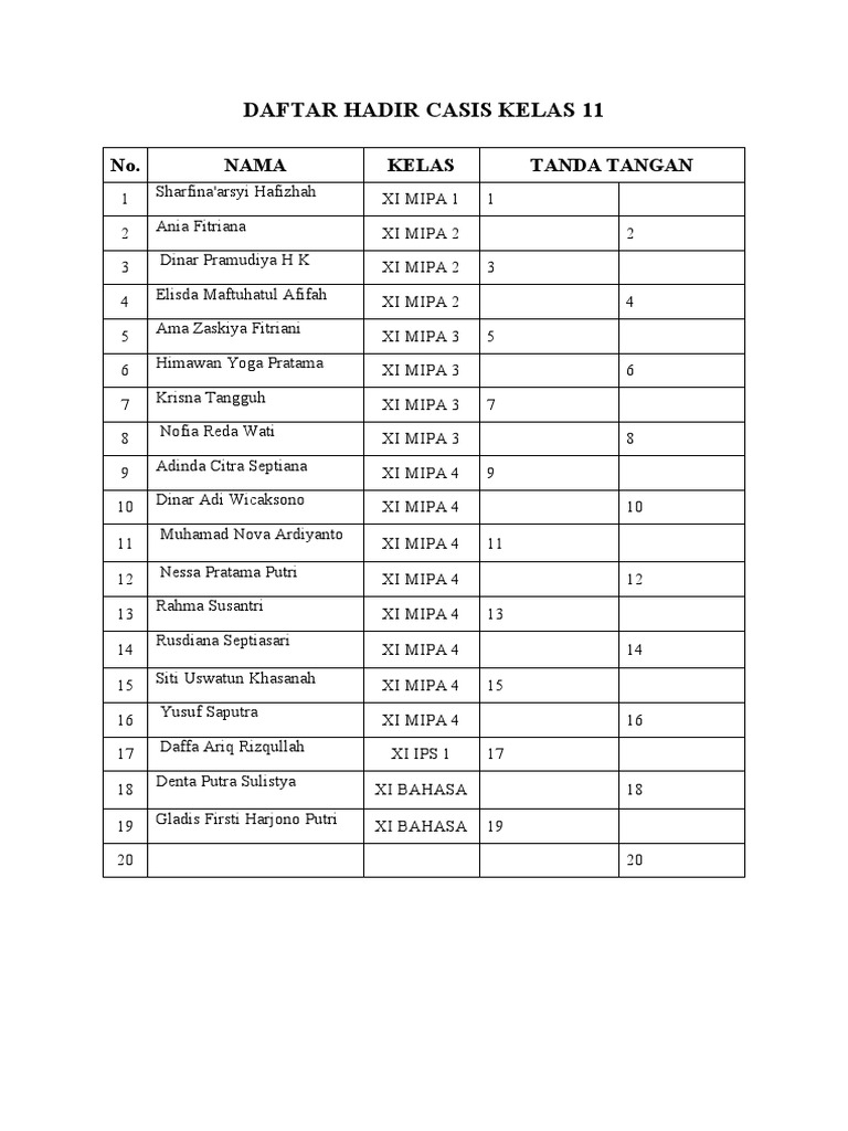 Daftar Hadir CASIS 2022 New | PDF