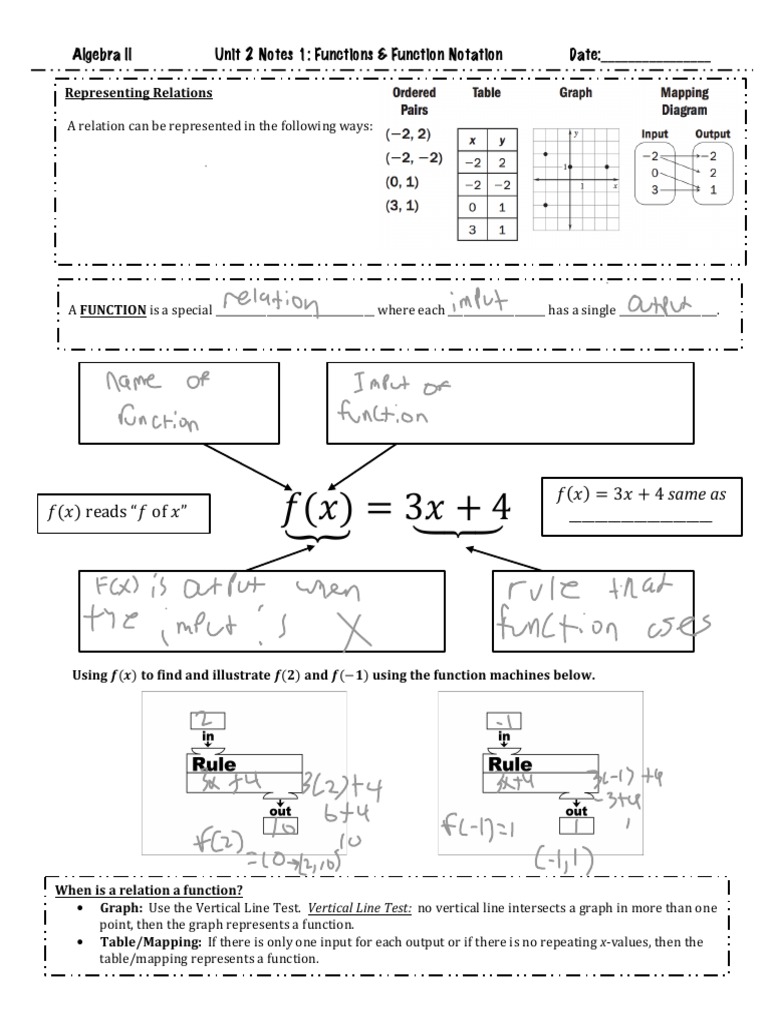 Unit 2 Notes 1 Functions And Function Notation Pdf Function Mathematics Graph Theory 0405