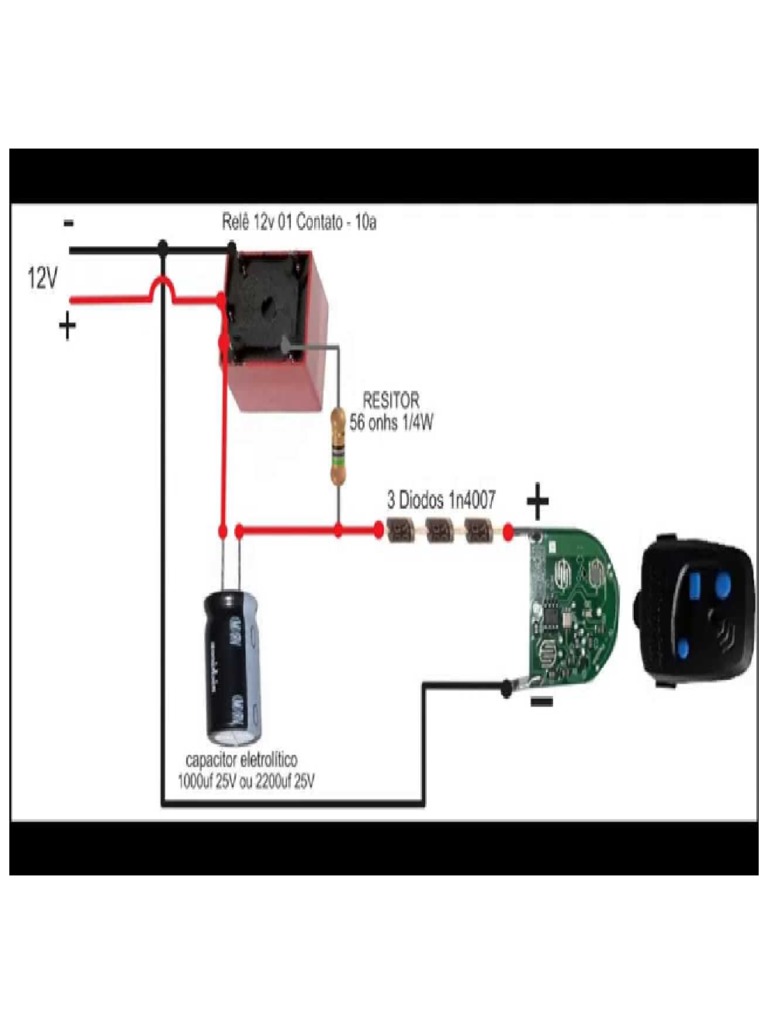Esquema TX Car | PDF
