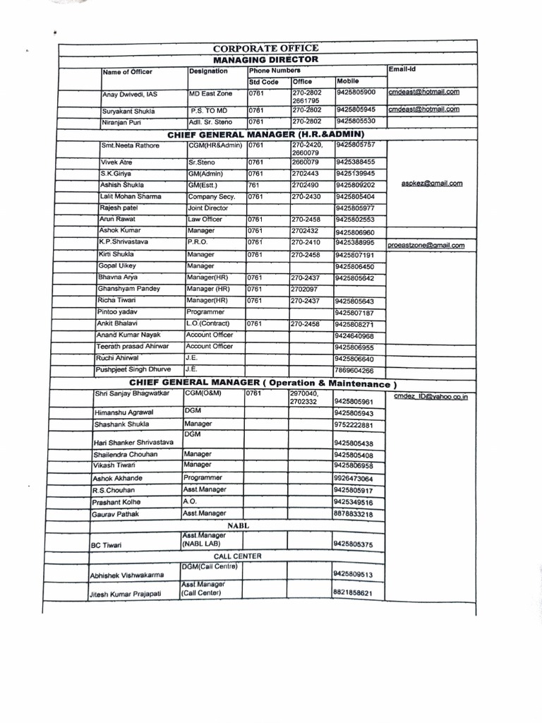 Mpeb Corporate Office Jabalpur | PDF